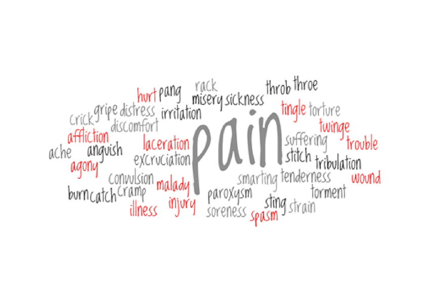 Why is it so hard to describe your pain? - BLB Chronic Pain